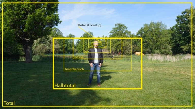 Einstellungsgrößen in Videos und Filmen - mit Beispielen und Tipps